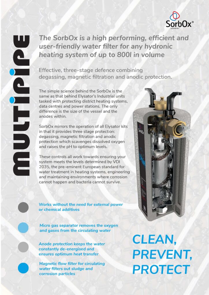 Elysator Water Quality | Multipipe